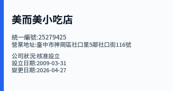 美而美小吃店的照片-統編 25279425(臺中市) 公司登記資料與營業項目詳細圖表