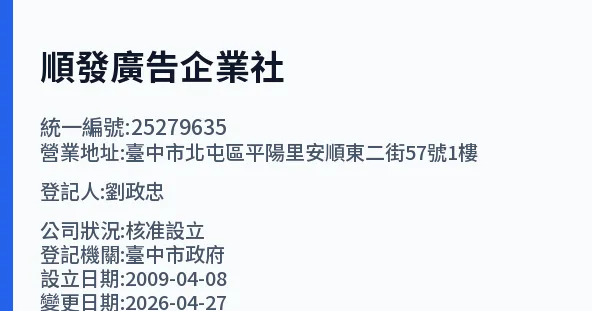 順發廣告企業社的照片-統編 25279635(臺中市) 公司登記資料與營業項目詳細圖表