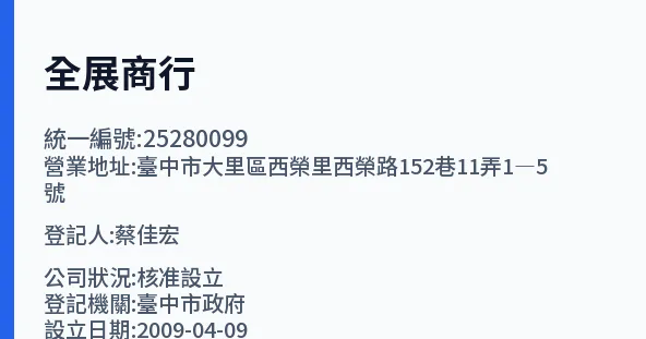 全展商行的照片-統編 25280099(臺中市) 公司登記資料與營業項目詳細圖表