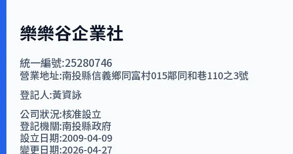 樂樂谷企業社的照片-統編 25280746(南投縣) 公司登記資料與營業項目詳細圖表