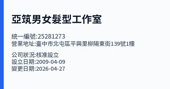 亞筑男女髮型工作室的照片-統編 25281273(臺中市) 公司登記資料與營業項目詳細圖表