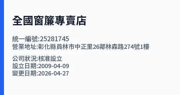 全國窗簾專賣店的照片-統編 25281745(彰化縣) 公司登記資料與營業項目詳細圖表