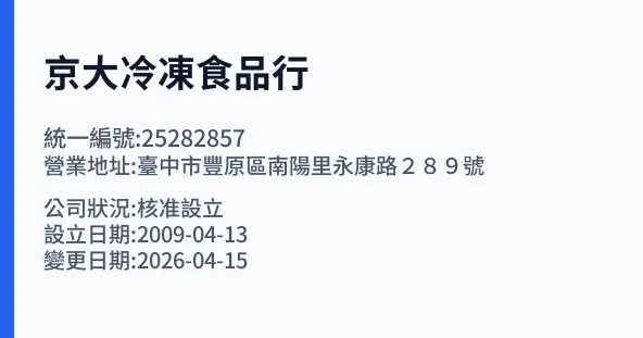 京大冷凍食品行的照片-統編 25282857(臺中市) 公司登記資料與營業項目詳細圖表