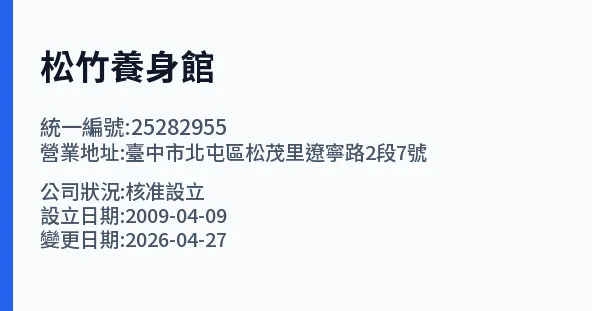 松竹養身館的照片-統編 25282955(臺中市) 公司登記資料與營業項目詳細圖表