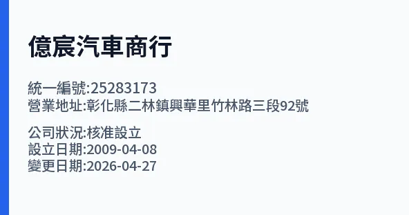 億宸汽車商行的照片-統編 25283173(彰化縣) 公司登記資料與營業項目詳細圖表