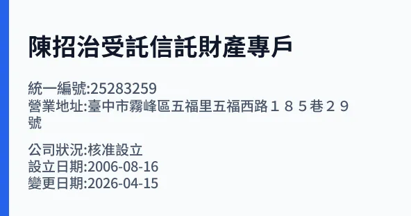 陳招治受託信託財產專戶的照片-統編 25283259(臺中市) 公司登記資料與營業項目詳細圖表