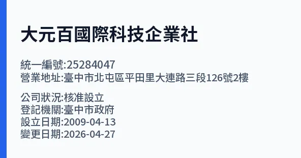 大元百國際科技企業社的照片-統編 25284047(臺中市) 公司登記資料與營業項目詳細圖表