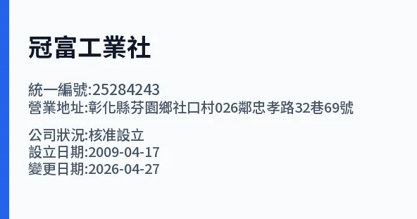 冠富工業社的照片-統編 25284243(彰化縣) 公司登記資料與營業項目詳細圖表