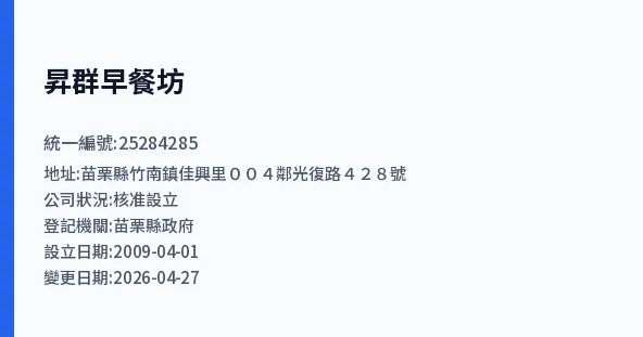 昇群早餐坊的照片-統編 25284285(苗栗縣) 公司登記資料與營業項目詳細圖表