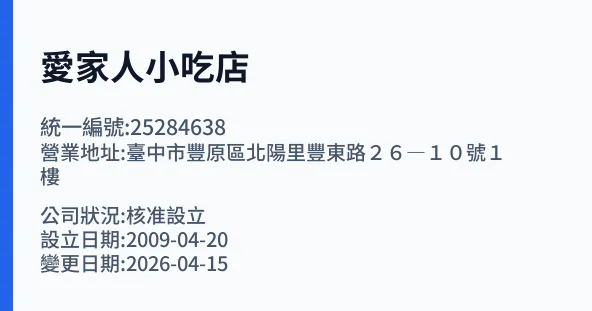 愛家人小吃店的照片-統編 25284638(臺中市) 公司登記資料與營業項目詳細圖表