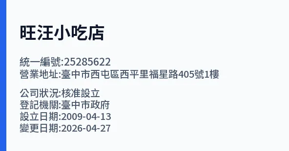 旺汪小吃店的照片-統編 25285622(臺中市) 公司登記資料與營業項目詳細圖表