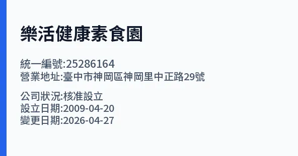 樂活健康素食園的照片-統編 25286164(臺中市) 公司登記資料與營業項目詳細圖表