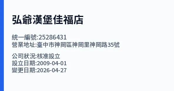 弘爺漢堡佳福店的照片-統編 25286431(臺中市) 公司登記資料與營業項目詳細圖表