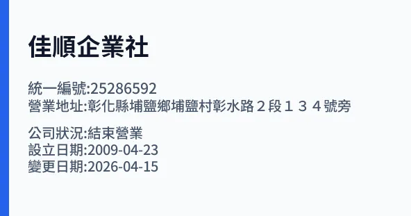 佳順企業社的照片-統編 25286592(彰化縣) 公司登記資料與營業項目詳細圖表