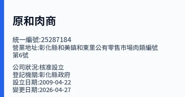 原和肉商的照片-統編 25287184(彰化縣) 公司登記資料與營業項目詳細圖表