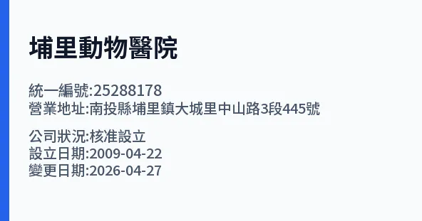 埔里動物醫院的照片-統編 25288178(南投縣) 公司登記資料與營業項目詳細圖表