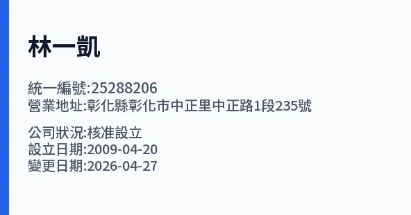林一凱的照片-統編 25288206(彰化縣) 公司登記資料與營業項目詳細圖表