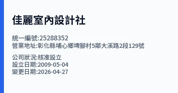 佳麗室內設計社的照片-統編 25288352(彰化縣) 公司登記資料與營業項目詳細圖表