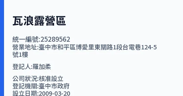 瓦浪露營區的照片-統編 25289562(臺中市) 公司登記資料與營業項目詳細圖表