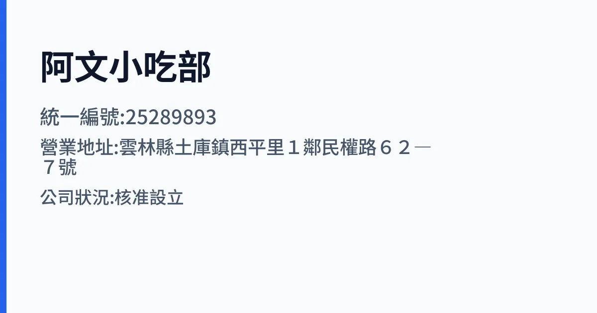 阿文小吃部 - 統編 25289893(雲林縣) 公司登記資料與營業項目詳細圖表
