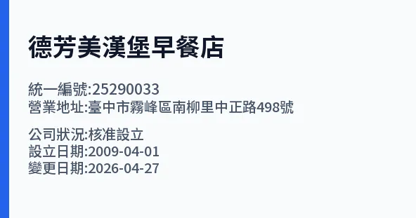 德芳美漢堡早餐店的照片-統編 25290033(臺中市) 公司登記資料與營業項目詳細圖表