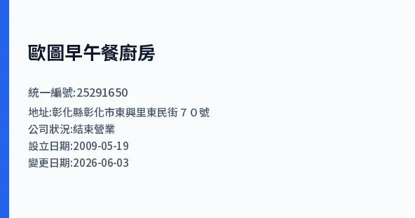 歐圖早午餐廚房的照片-統編 25291650(彰化縣) 公司登記資料與營業項目詳細圖表