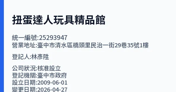 扭蛋達人玩具精品館的照片-統編 25293947(臺中市) 公司登記資料與營業項目詳細圖表