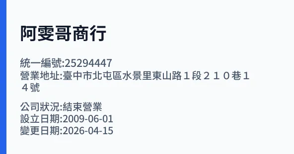 阿雯哥商行的照片-統編 25294447(臺中市) 公司登記資料與營業項目詳細圖表