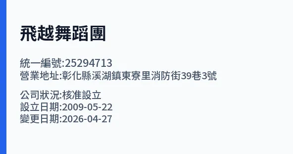 飛越舞蹈團的照片-統編 25294713(彰化縣) 公司登記資料與營業項目詳細圖表
