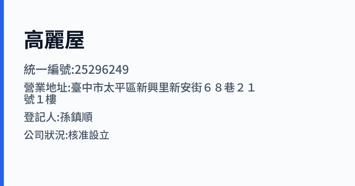 高麗屋 - 統編 25296249(臺中市) 公司登記資料與營業項目詳細圖表