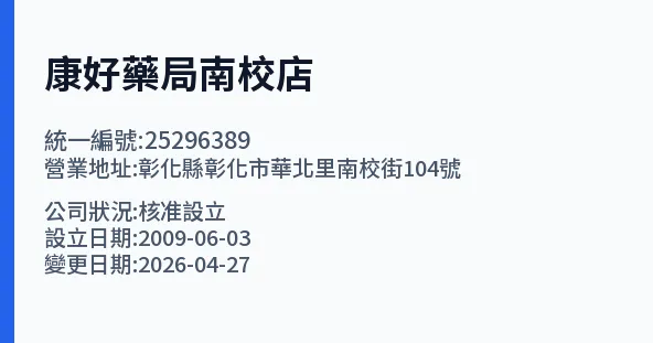 康好藥局南校店的照片-統編 25296389(彰化縣) 公司登記資料與營業項目詳細圖表