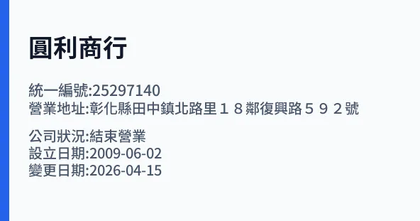 圓利商行的照片-統編 25297140(彰化縣) 公司登記資料與營業項目詳細圖表