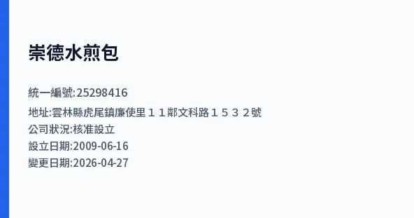 崇德水煎包的照片-統編 25298416(雲林縣) 公司登記資料與營業項目詳細圖表