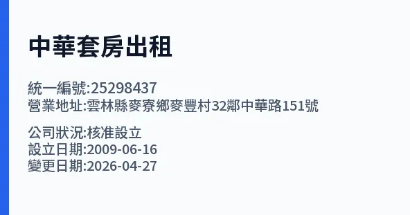 中華套房出租的照片-統編 25298437(雲林縣) 公司登記資料與營業項目詳細圖表