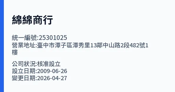 綿綿商行的照片-統編 25301025(臺中市) 公司登記資料與營業項目詳細圖表