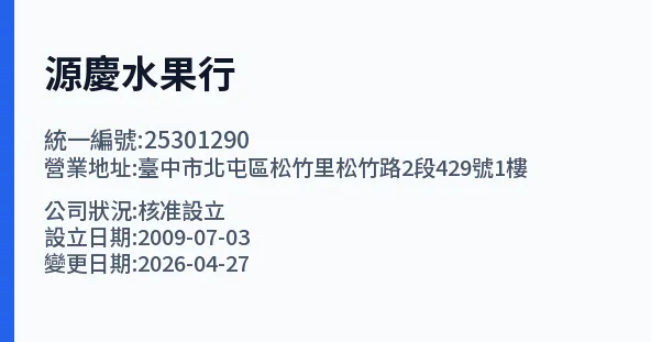 源慶水果行的照片-統編 25301290(臺中市) 公司登記資料與營業項目詳細圖表