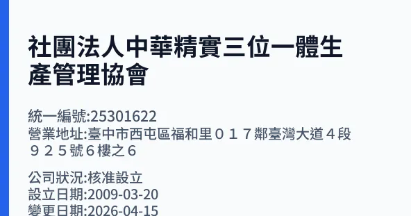 社團法人中華精實三位一體生產管理協會的照片-統編 25301622(臺中市) 公司登記資料與營業項目詳細圖表