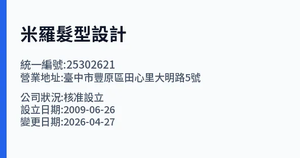 米羅髮型設計的照片-統編 25302621(臺中市) 公司登記資料與營業項目詳細圖表
