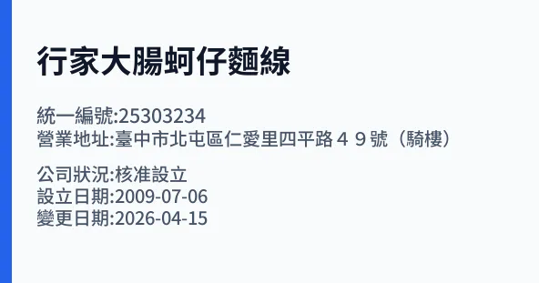 行家大腸蚵仔麵線的照片-統編 25303234(臺中市) 公司登記資料與營業項目詳細圖表