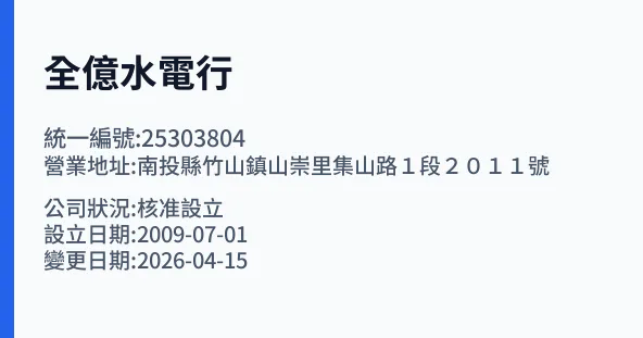 全億水電行的照片-統編 25303804(南投縣) 公司登記資料與營業項目詳細圖表