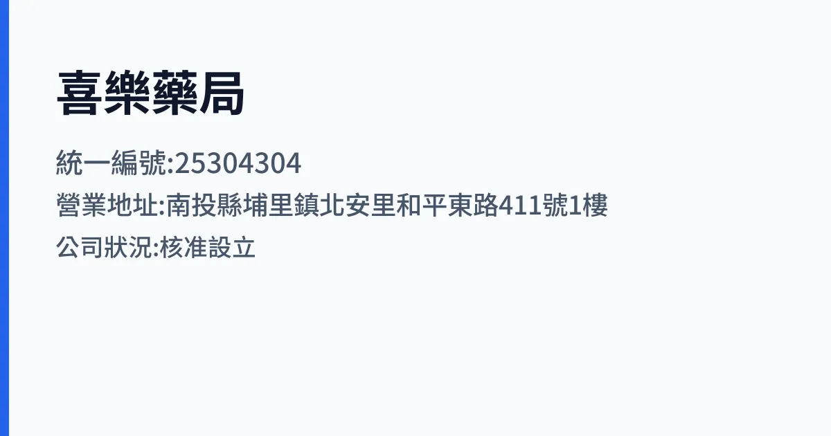 喜樂藥局 - 統編 25304304(南投縣) 公司登記資料與營業項目詳細圖表