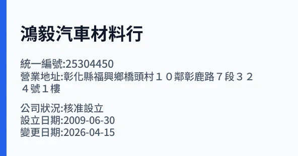 鴻毅汽車材料行的照片-統編 25304450(彰化縣) 公司登記資料與營業項目詳細圖表