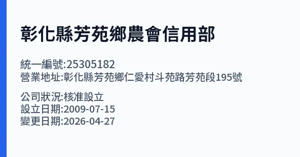 彰化縣芳苑鄉農會信用部的照片-統編 25305182(彰化縣) 公司登記資料與營業項目詳細圖表