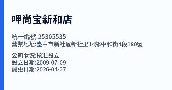 呷尚宝新和店的照片-統編 25305535(臺中市) 公司登記資料與營業項目詳細圖表