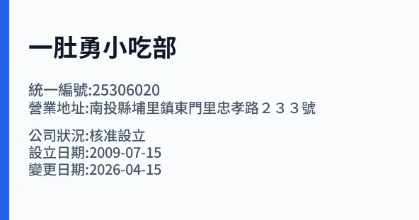 一肚勇小吃部的照片-統編 25306020(南投縣) 公司登記資料與營業項目詳細圖表