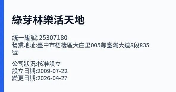 綠芽林樂活天地的照片-統編 25307180(臺中市) 公司登記資料與營業項目詳細圖表