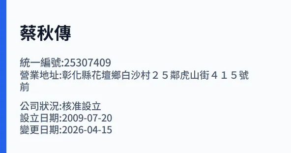 蔡秋傳的照片-統編 25307409(彰化縣) 公司登記資料與營業項目詳細圖表