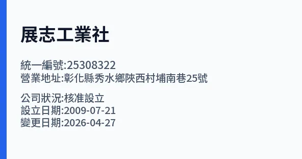 展志工業社的照片-統編 25308322(彰化縣) 公司登記資料與營業項目詳細圖表