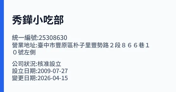 秀鏵小吃部的照片-統編 25308630(臺中市) 公司登記資料與營業項目詳細圖表