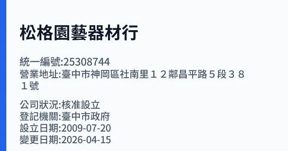 松格園藝器材行的照片-統編 25308744(臺中市) 公司登記資料與營業項目詳細圖表